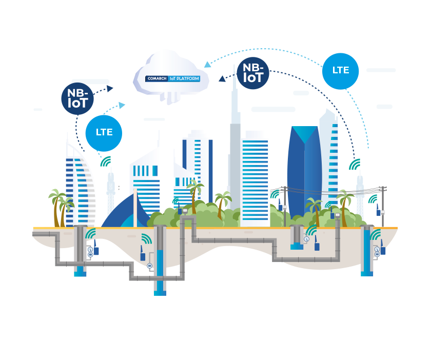 Smart Metering - Messtechnik mit IoT | Comarch